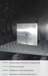 Vacuum Gas Quenching Introduction - NESDRA | Heat Treatment Solutions