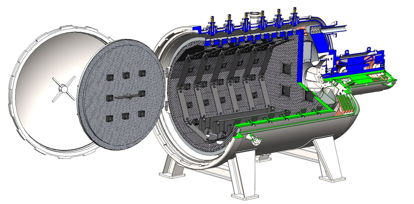 Single Chamber Vacuum Furnace Introduction - NESDRA | Heat Treatment Solutions