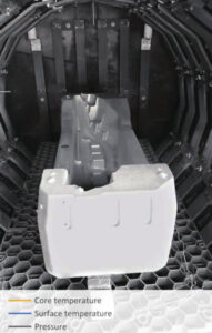 Vacuum Gas Quenching Introduction - NESDRA | Heat Treatment Solutions